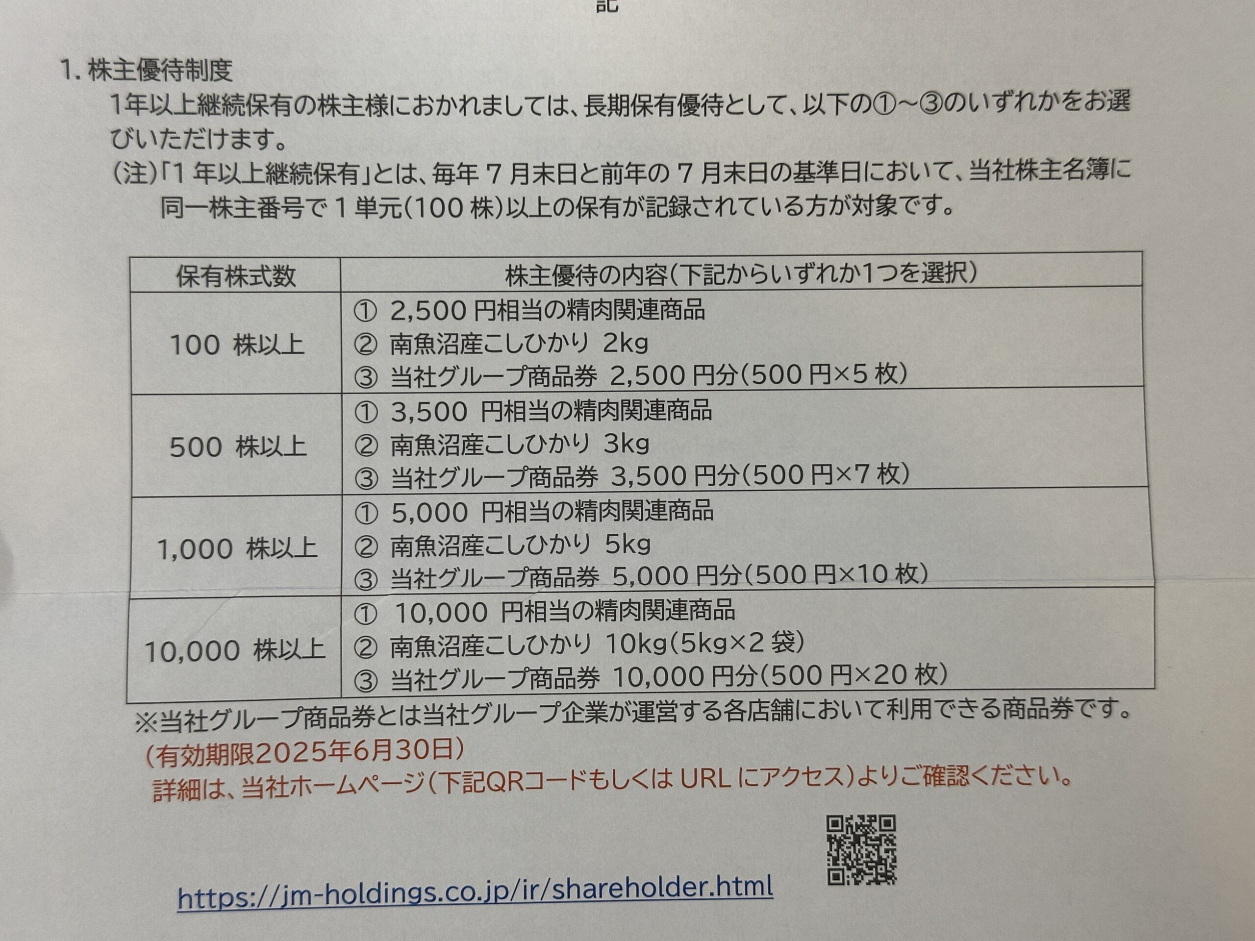 【株主優待】JMホールディングス（3539） - MBAホルダーが保有している株主優待銘柄